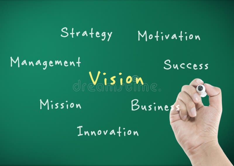 Vision, Mission, Strategy, Success - Business Performance Ladder Stock ...