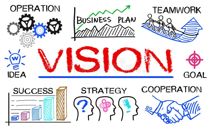 Business vision concept stock image. Image of solution - 50820265
