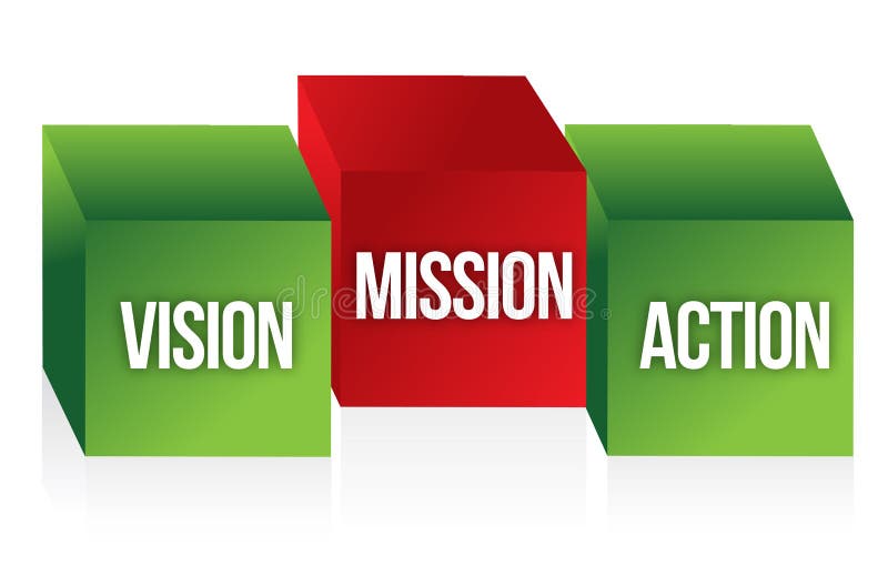 Vision, Mission and Action stock illustration. Illustration of ...