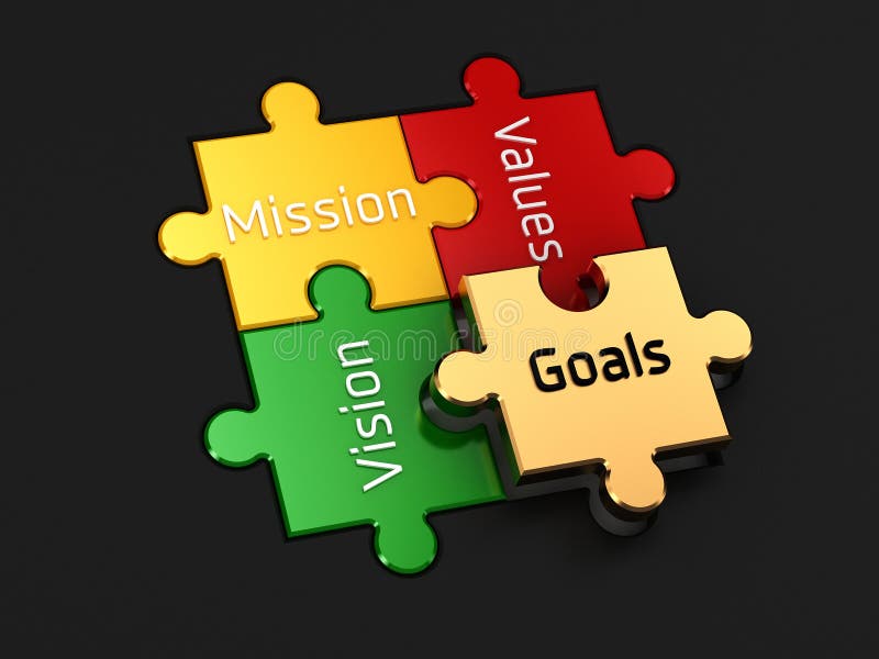 Mission Values Vision Goals Stock Illustrations – 674 Mission Values ... Mission Values Vision Goals Stock Illustrations – 674 Mission Values ...