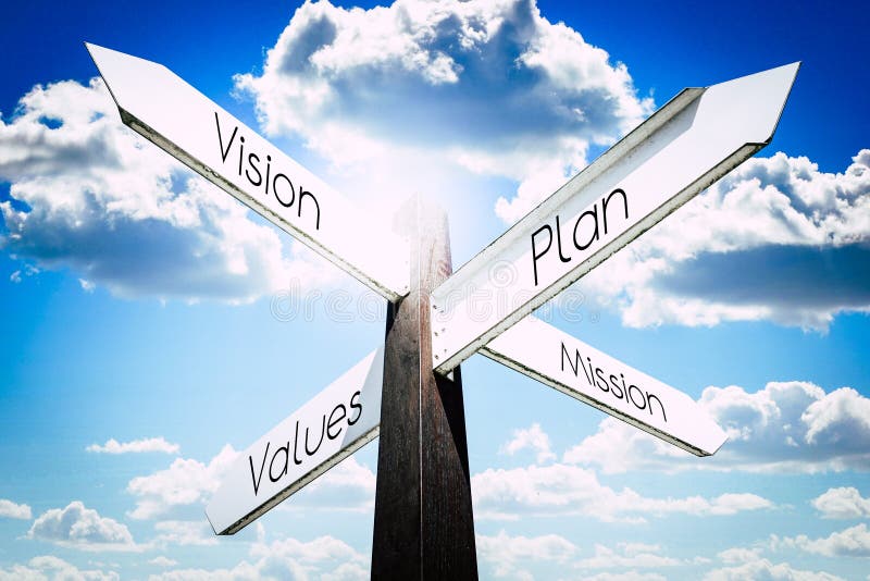 Values, Mission, Vision, Company, Principles - Wooden Signpost with ...