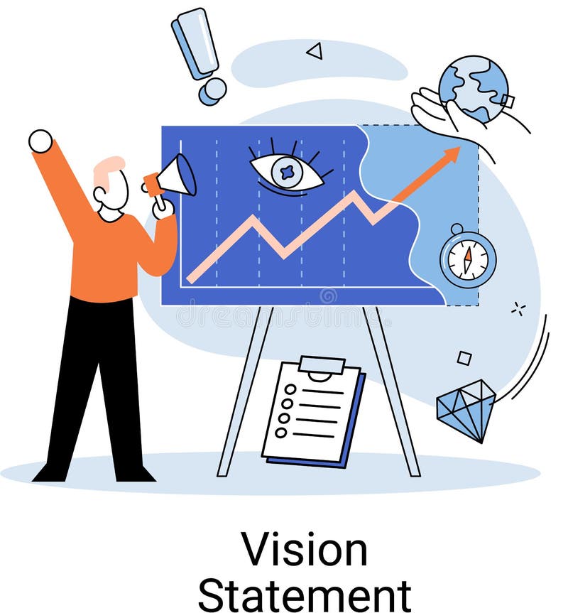 Vision Statement, Description of Main Business Idea, Business Format ...