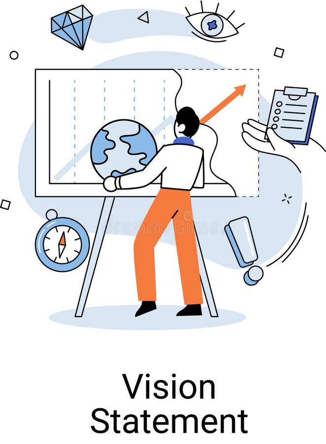 Vision Statement, Description of Main Business Idea, Business Format ...