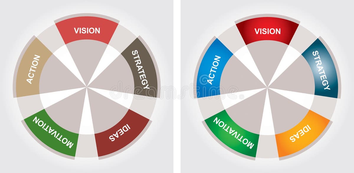 Color Vision Chart Stock Illustrations – 2,296 Color Vision Chart Stock ...