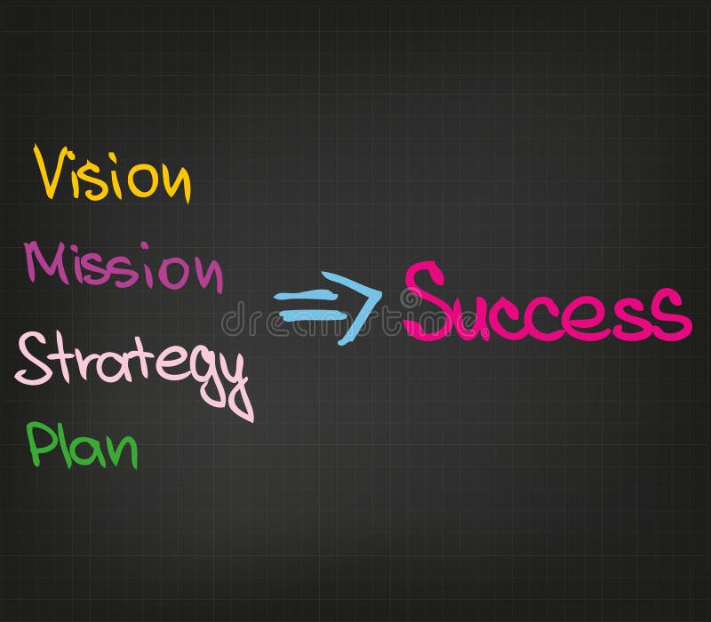 Vision-success stock vector. Illustration of goal, happy - 39026125