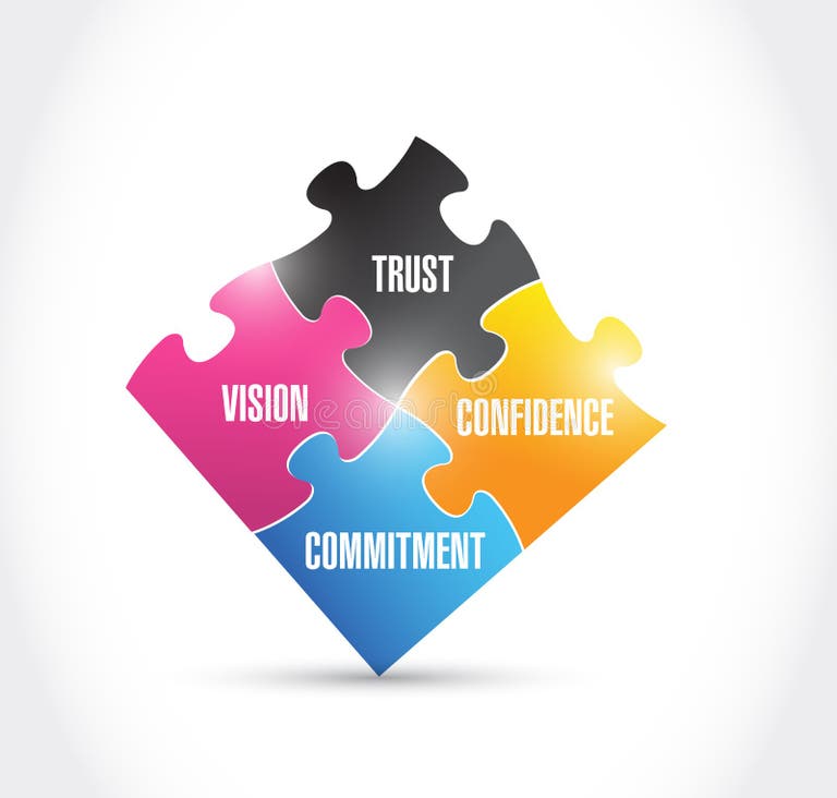 Commitment Stock Illustrations – 78,210 Commitment Stock Illustrations ...