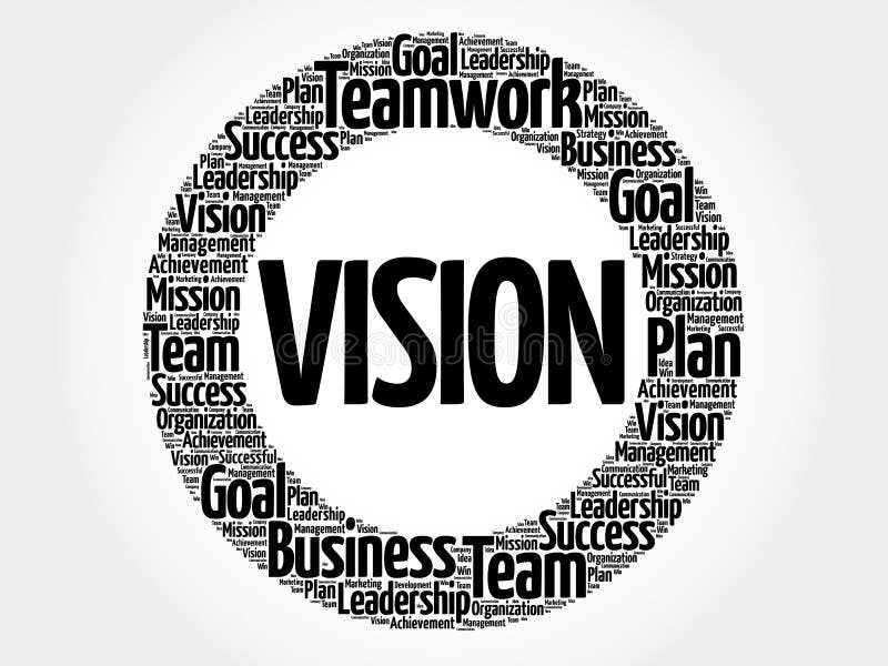 Vision word cloud collage stock illustration. Illustration of ...