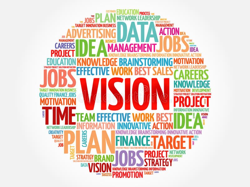 VISION word cloud stock illustration. Illustration of successful ...