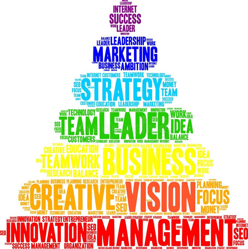 Vision Word Cloud stock vector. Illustration of innovation - 102593753