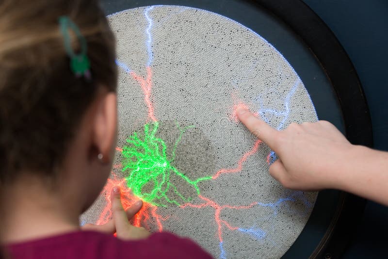 Visiting Bloomfield Science Museum Jerusalem Editorial Stock Image ...