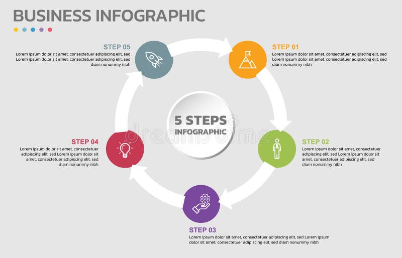 Visual Data Presentation. Cycle Diagram with 5 Options Stock Vector ...