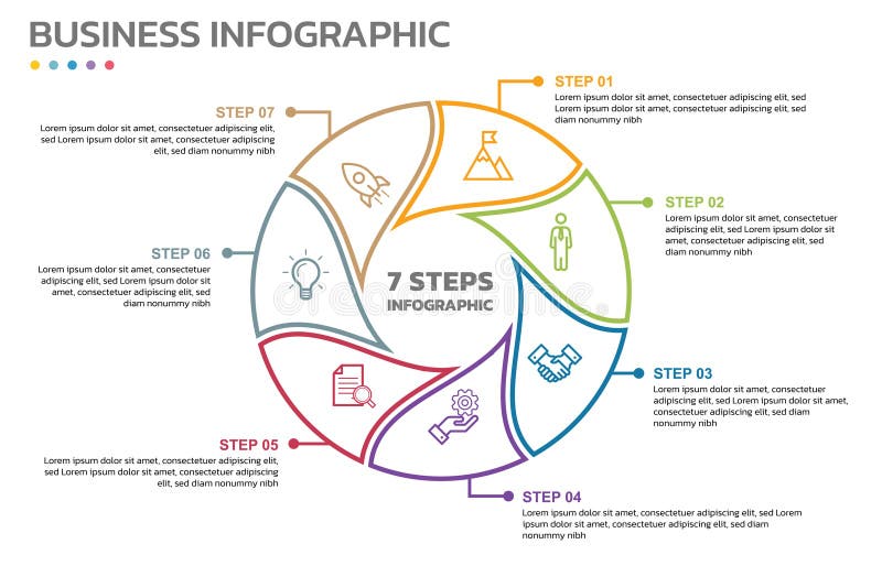 Steps Cycle Chart Stock Illustrations – 14,794 Steps Cycle Chart Stock ...