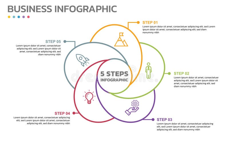 Visual Data Presentation. Cycle Diagram with 5 Options Stock ...
