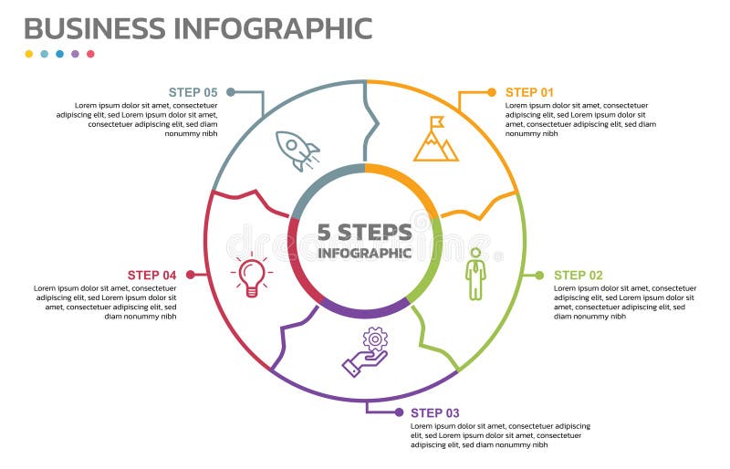 Visual Data Presentation. Cycle Diagram with 5 Options Stock ...