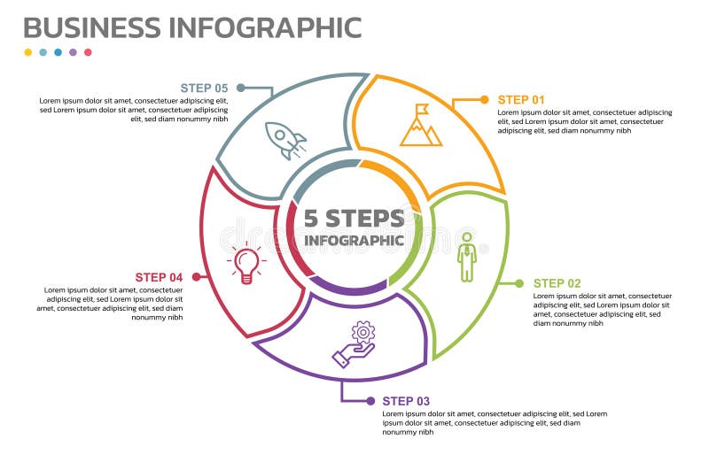 Visual Data Presentation. Cycle Diagram with 5 Options Stock Vector ...