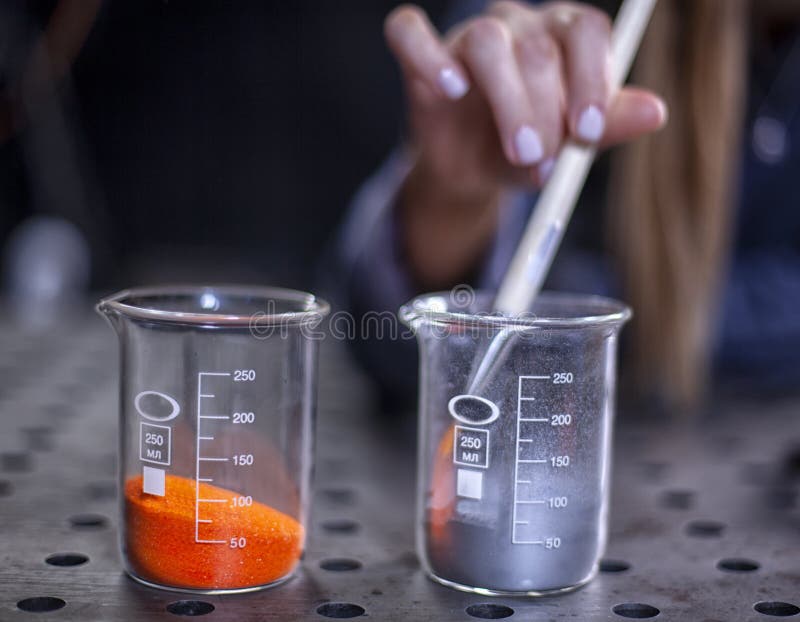 Visual Experiments in Physics and Chemistry from the School Curriculum ...