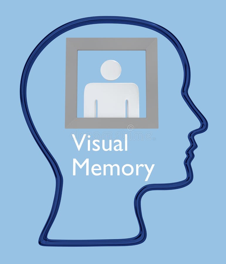 Visual Memory concept stock illustration. Illustration of duplicate ...