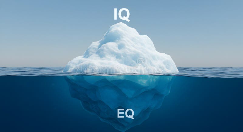 Iq Versus Eq Iceberg Metaphor Intelligence Quotient Emotional ...