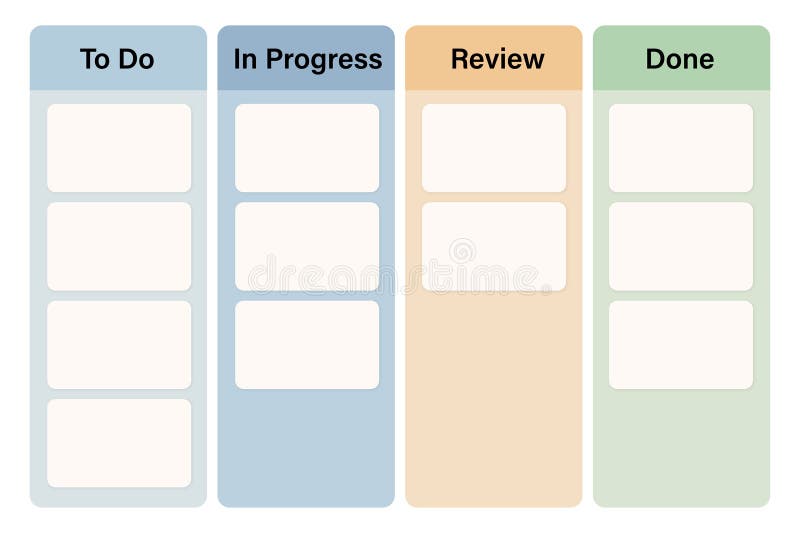 Visual Project Management Board Stock Illustrations – 775 Visual ...