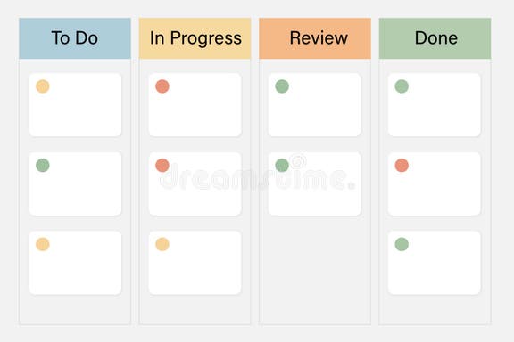 Project Management Board with Kanban Style Task Organization Stock ...