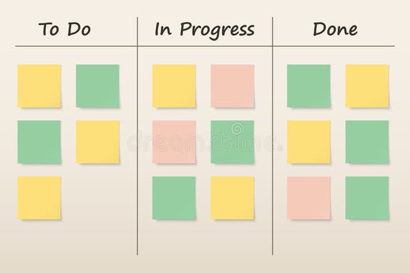 Project Management Board with Kanban Style Task Organization Stock ...