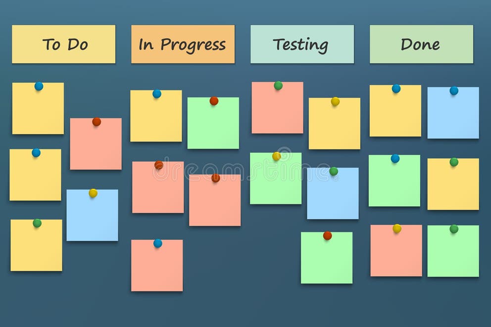 Project Management Board with Kanban Style Task Organization Stock ...
