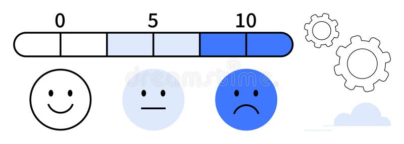 Visual Rating Scale with Emotional Faces and Gear Illustrations for ...