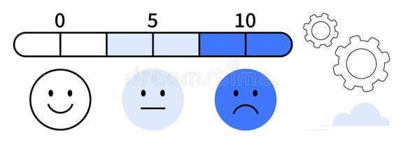 Visual Rating Scale with Emotional Faces and Gear Illustrations for ...