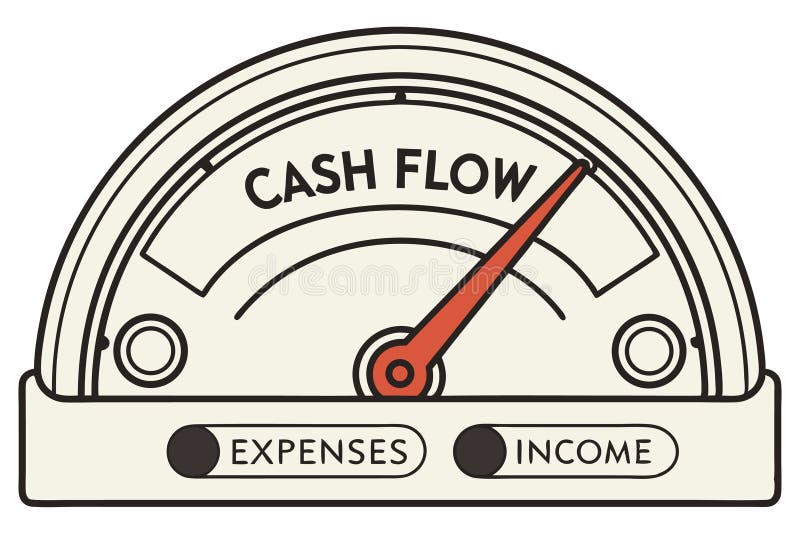 Visual Representation of Cash Flow Income and Expenses Management Gauge ...
