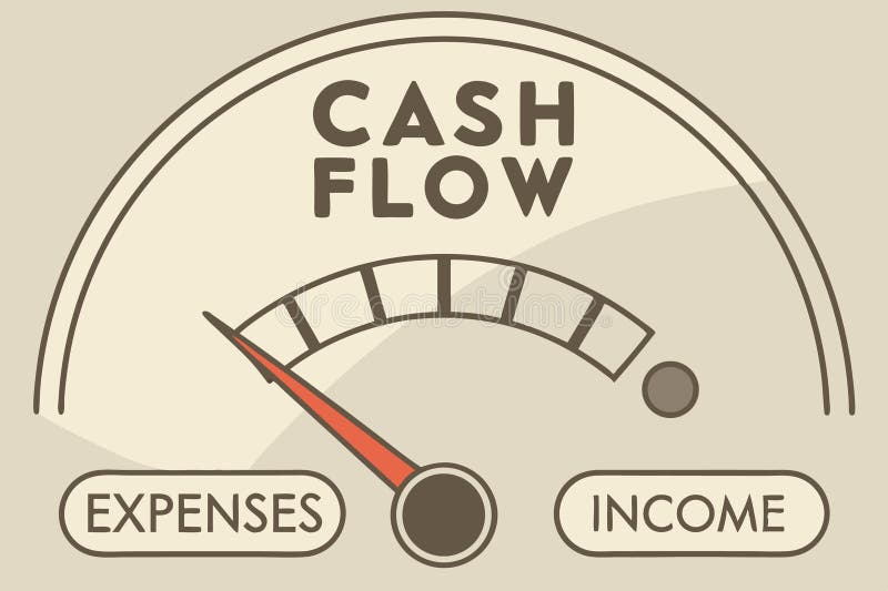 Visual Representation of Cash Flow Meter Showing Expenses and Income ...