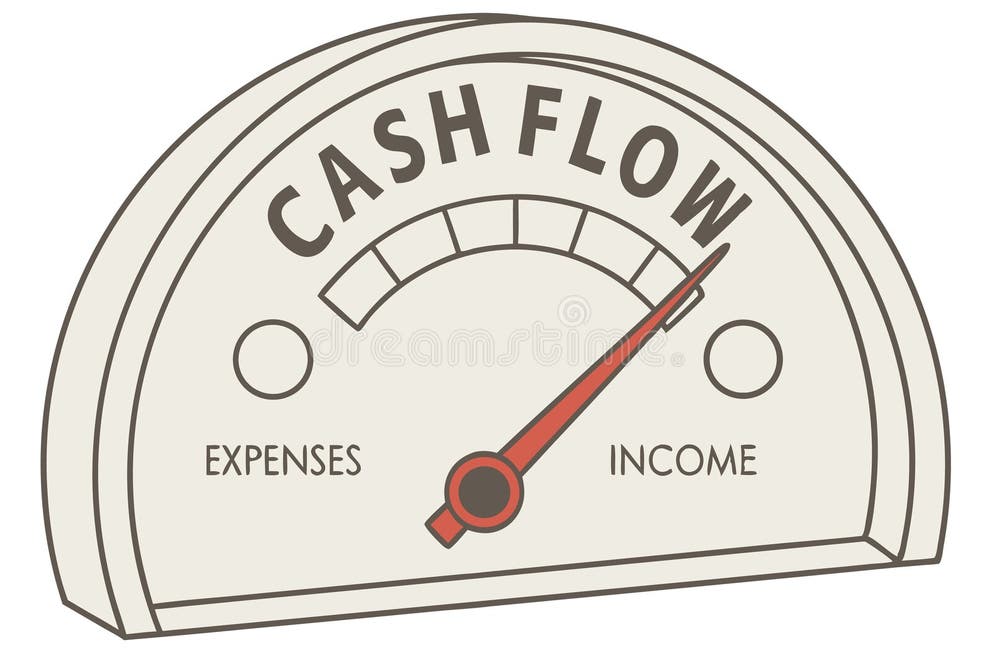 Visual Representation of Cash Flow Meter Showing Income and Expenses ...