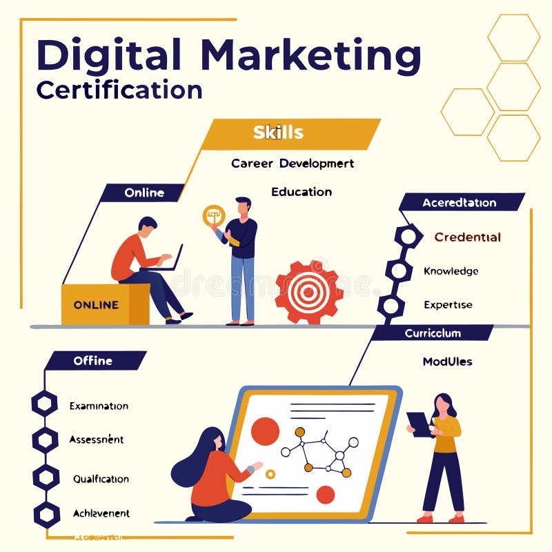 Certification Curriculum Stock Illustrations – 568 Certification ...