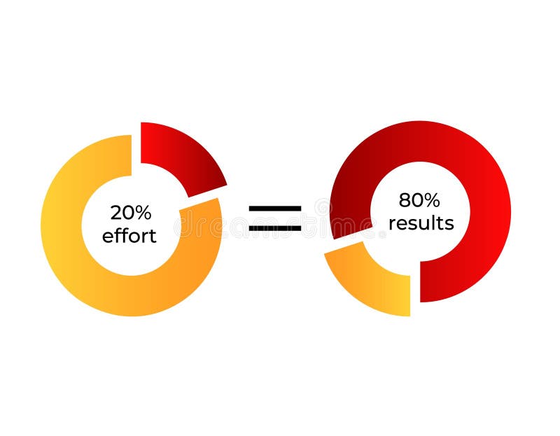 Corresponding Results Stock Illustrations – 6 Corresponding Results ...