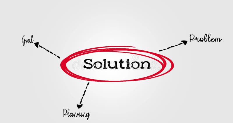 Visual Representation of Problem-Solving and Creative Thinking ...