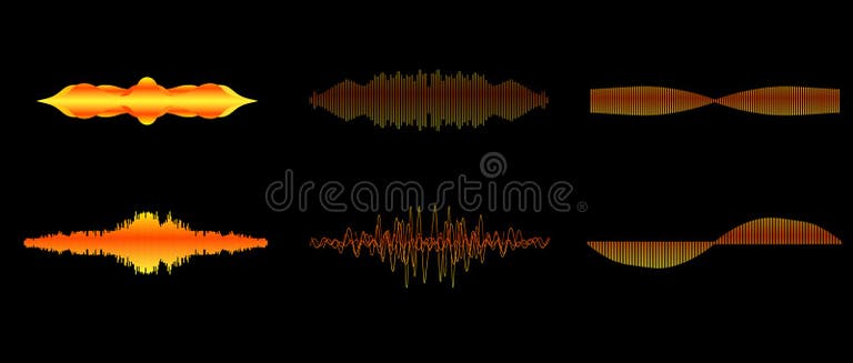 Visual Representation of Sound Waves Illustrating Various Types of ...