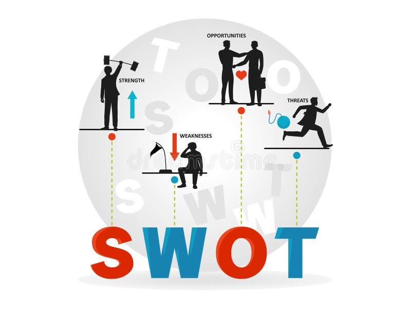 SWOT Analysis Diagram Web Icon for Analysis, Strengths, Weaknesses ...