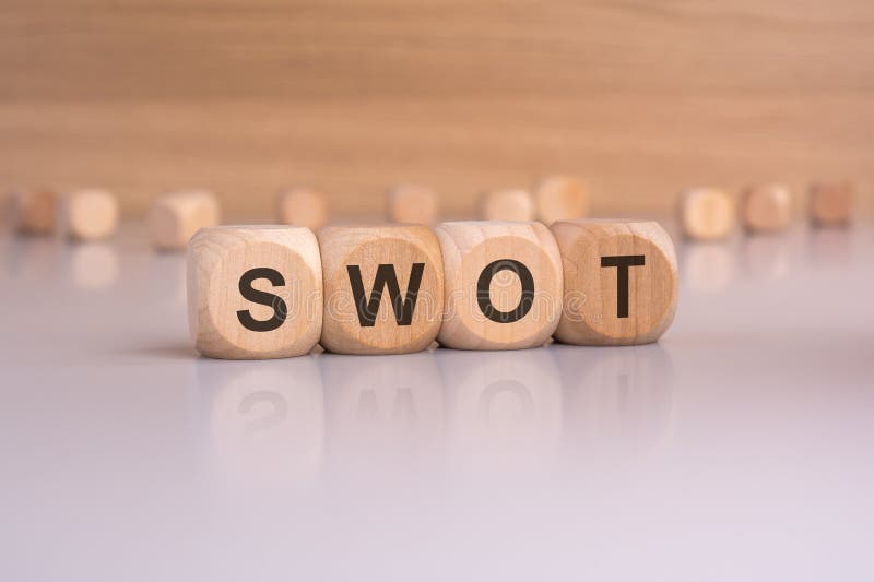 SWOT Analysis Framework Components for Strategic Business Planning and ...