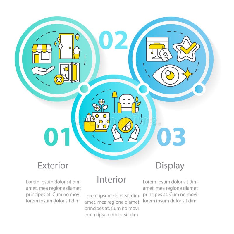 Visual Sense in Retail Experience Circle Infographic Template Stock ...