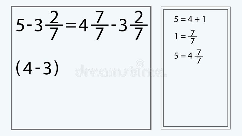 Elementary Mathematics Animation, a Visual Demonstration of the ...
