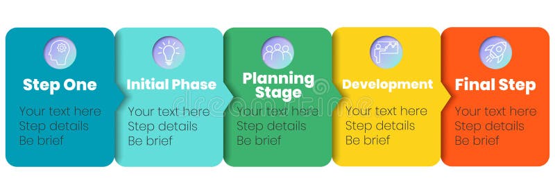 Visual Workflow Chart with Rounded Blocks and Colorful Transitions ...