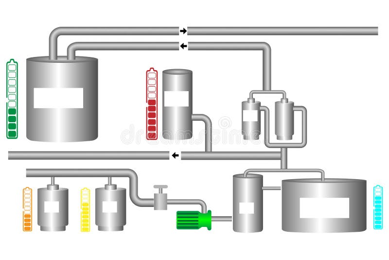 Visualisation Du Processus De Production Illustration de Vecteur ...