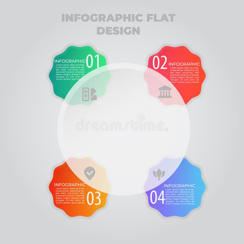 Visualisierung Der Kommerziellen Daten. Ablaufdiagramm. Abstrakte ...