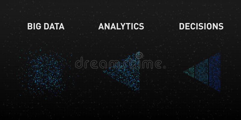 Visualization of the Big Data Analytics Process. Information Analysis ...