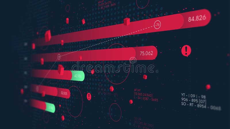 Visualization of Financial Vertical Columns, Analysis and Analytics of ...