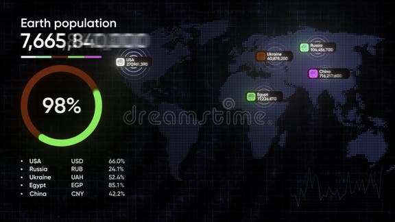 Visualization of the Problem of Overpopulation on the Diagram. Motion ...