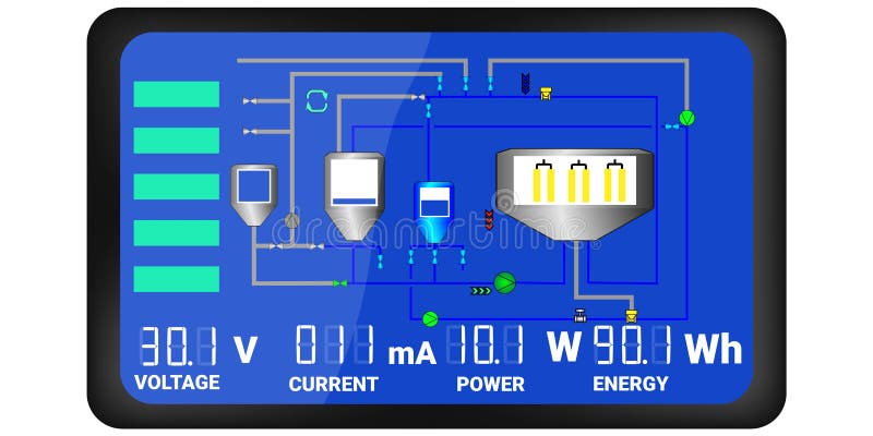 Visualization of the Production Process on the Control Panel. Vector ...