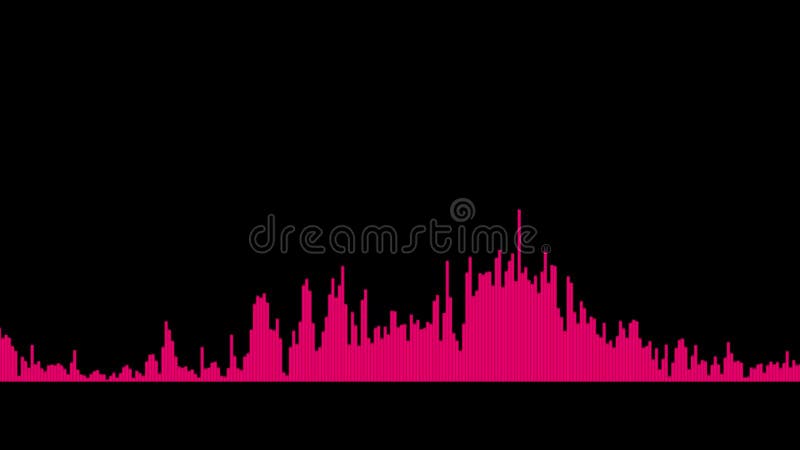 Visualization of Voice Record, Artificial Intelligence. Music Equalizer ...
