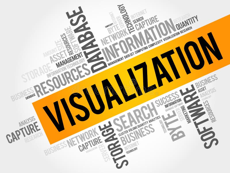 Visualization Word Cloud Collage Stock Photos - Free & Royalty-Free ...