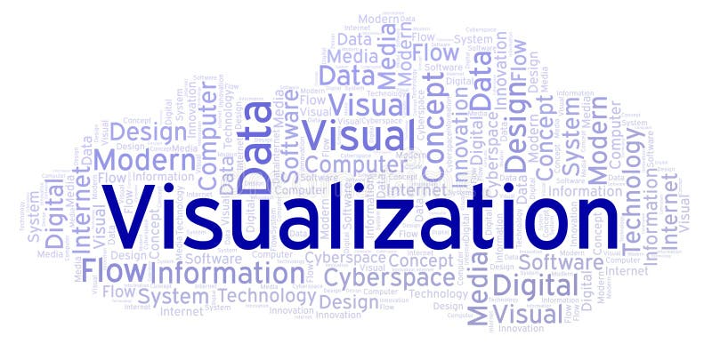 Visualization word cloud. stock illustration. Illustration of system ...