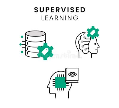 Visualizing Supervised Learning Algorithms with Icons. Iconic ...